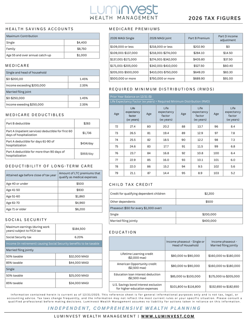 Tax Reference Sheet